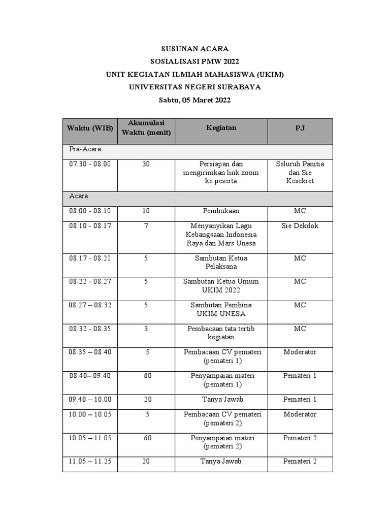 RUNDOWN SOSIALISASI PMW 2022 | PDF