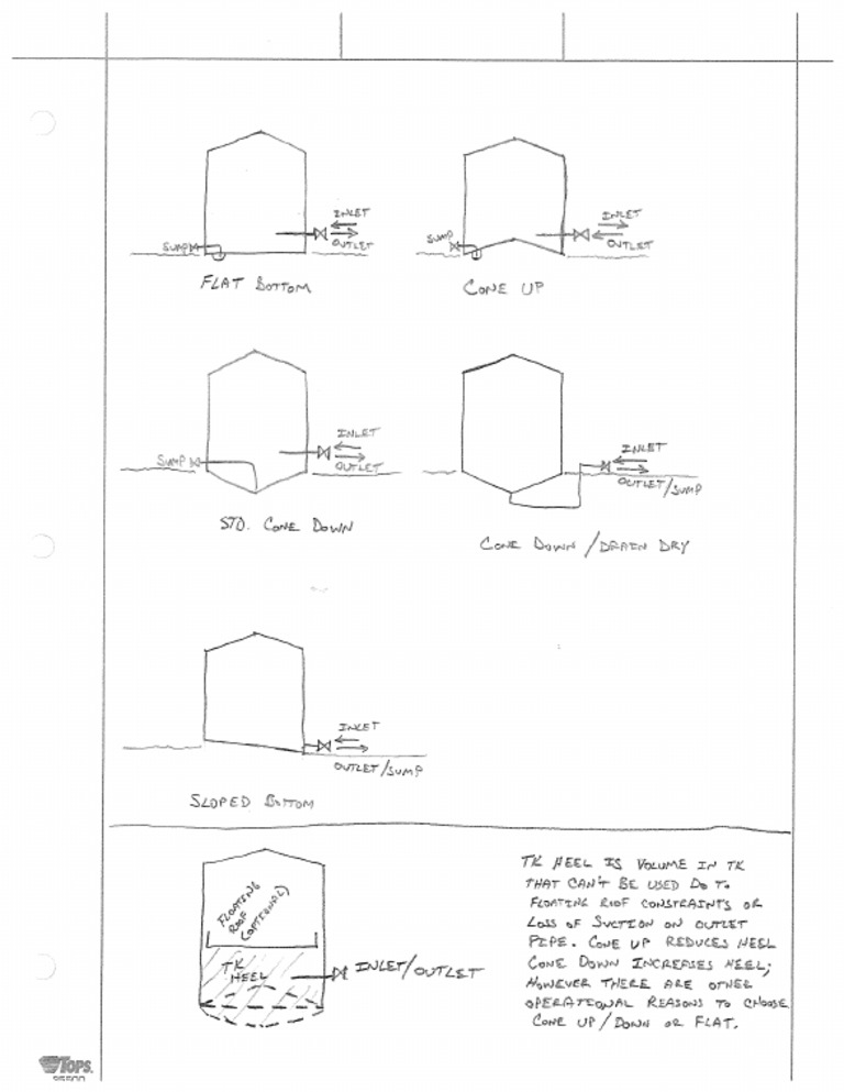 Tank Floor Diagrams | PDF