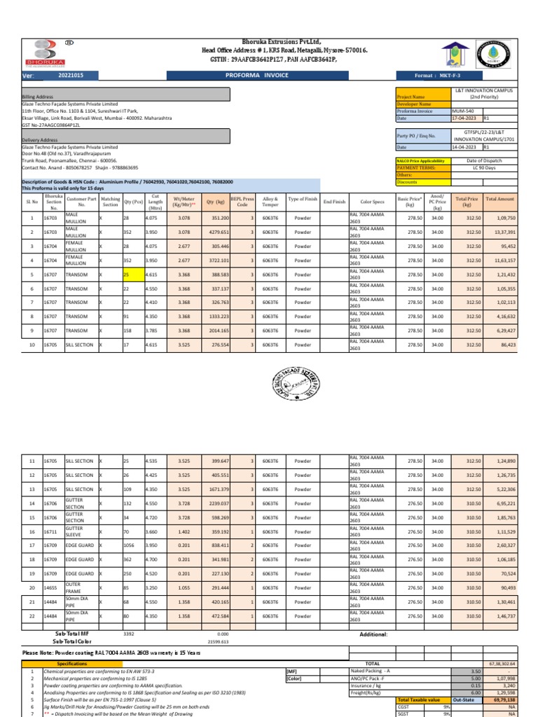 PI 540 - P2 - L&T INNOVATION CAMPUS Dt. 17.04.2023 | PDF
