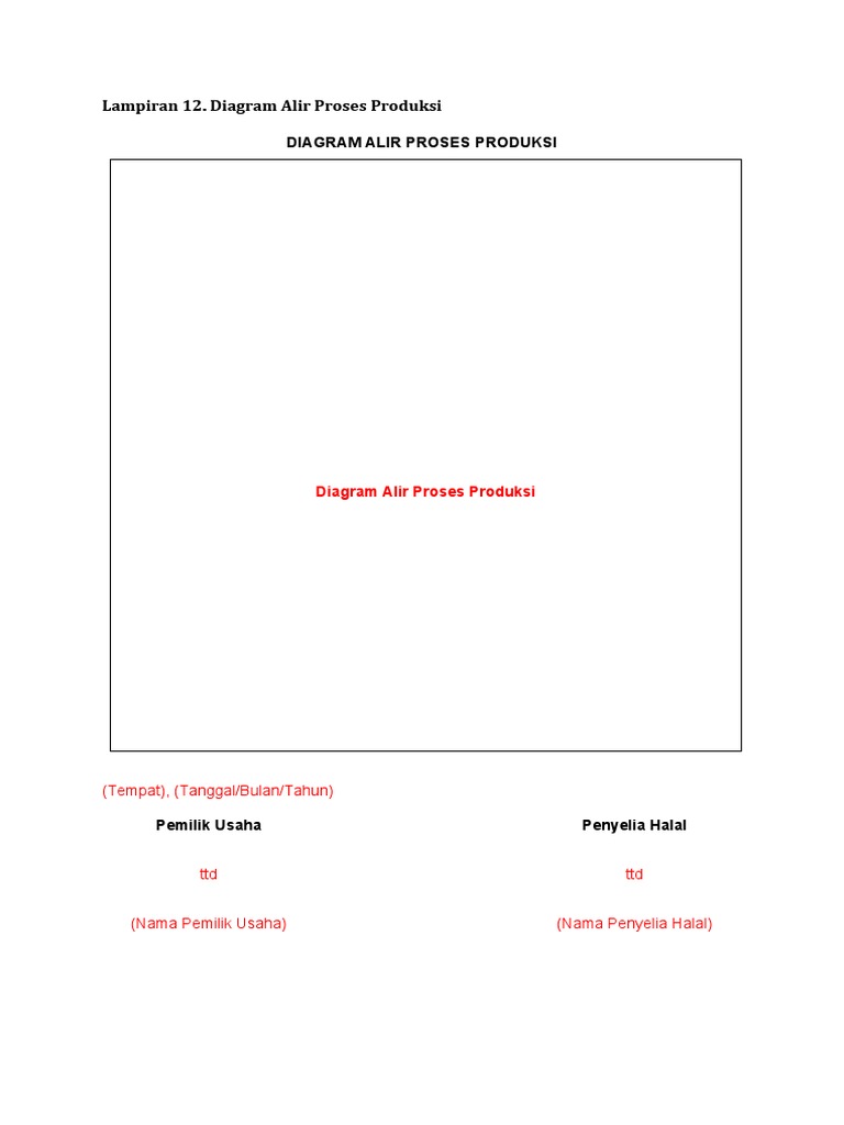 Lampiran 12 Diagram Alir Proses Produksi | PDF