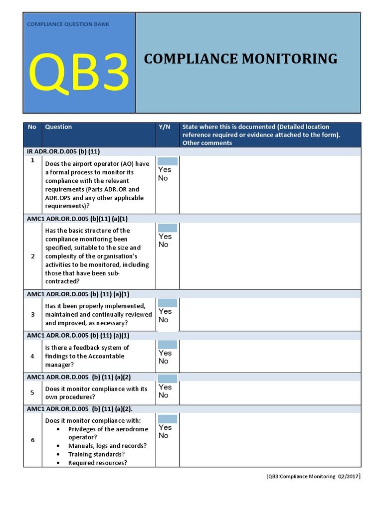 QB 03 ComplianceMonitoring | PDF | Audit | Regulatory Compliance