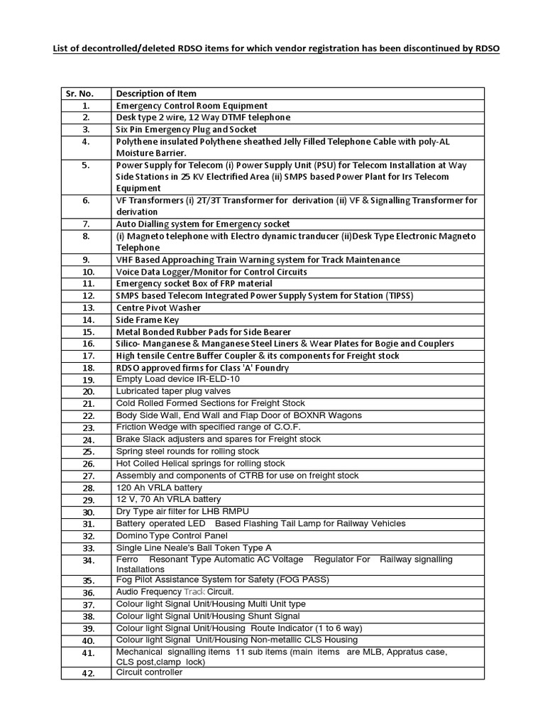 Decontrolled - Deleted Items With Discontinued Vendor Registration by RDSO | PDF
