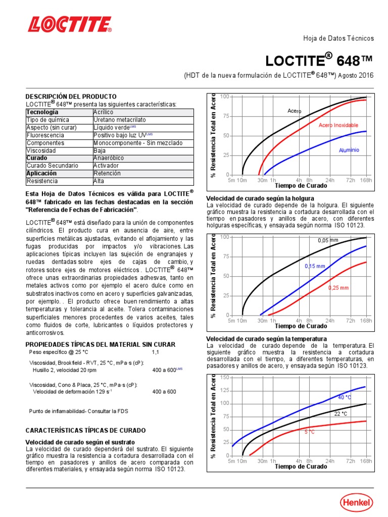 Henkel Adhesives - Loctite 648 | PDF | Acero | Tornillo