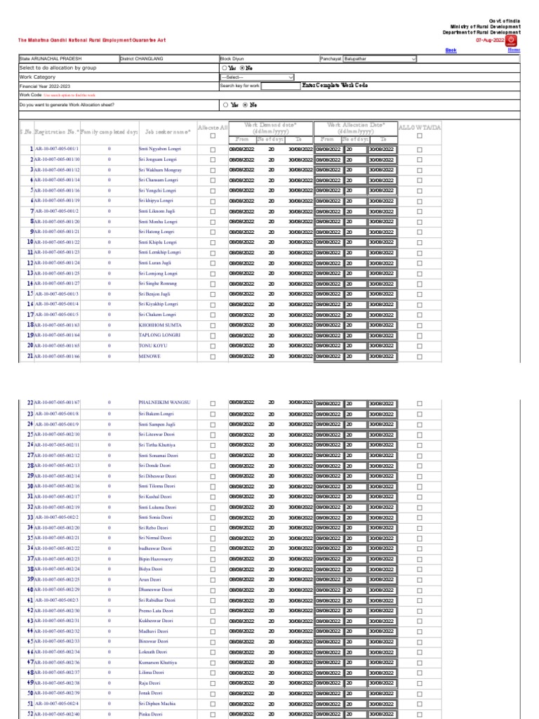 balupathar Work Allocation | PDF