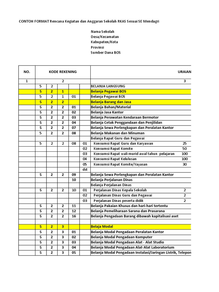 Contoh RKAS Sekolah SMK 2025 | PDF