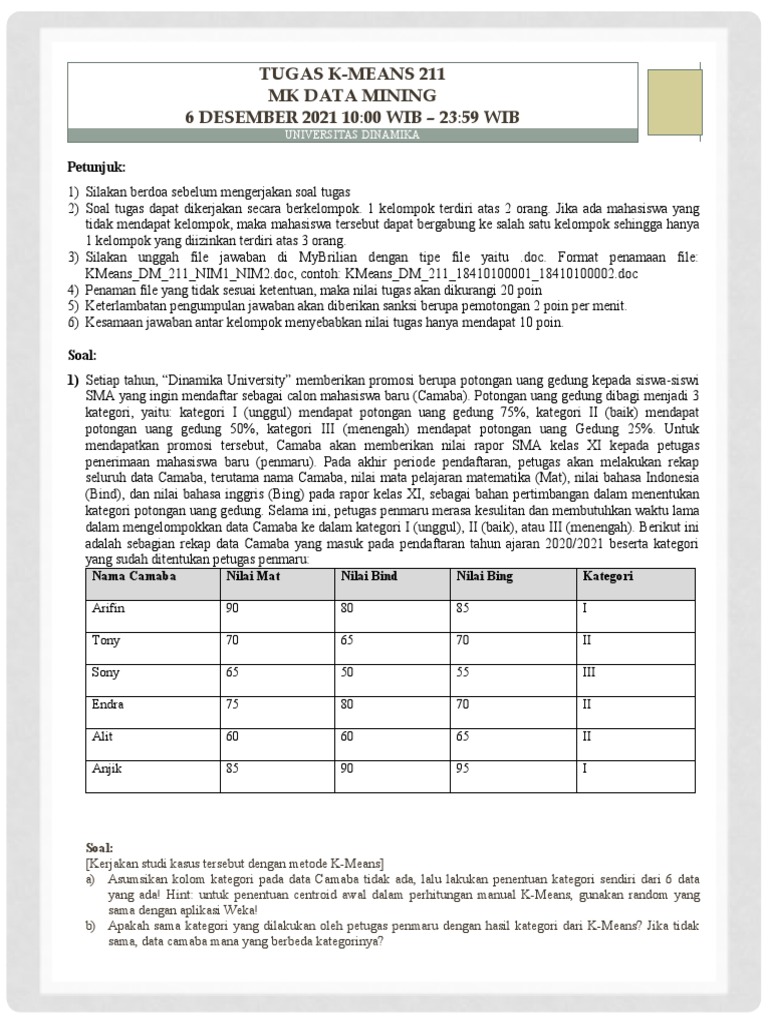 Tugas K Means Data Mining 211 Pdf 