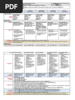 Kinder DLL - Quarter 4. Week 1.matatag Curriculum | PDF