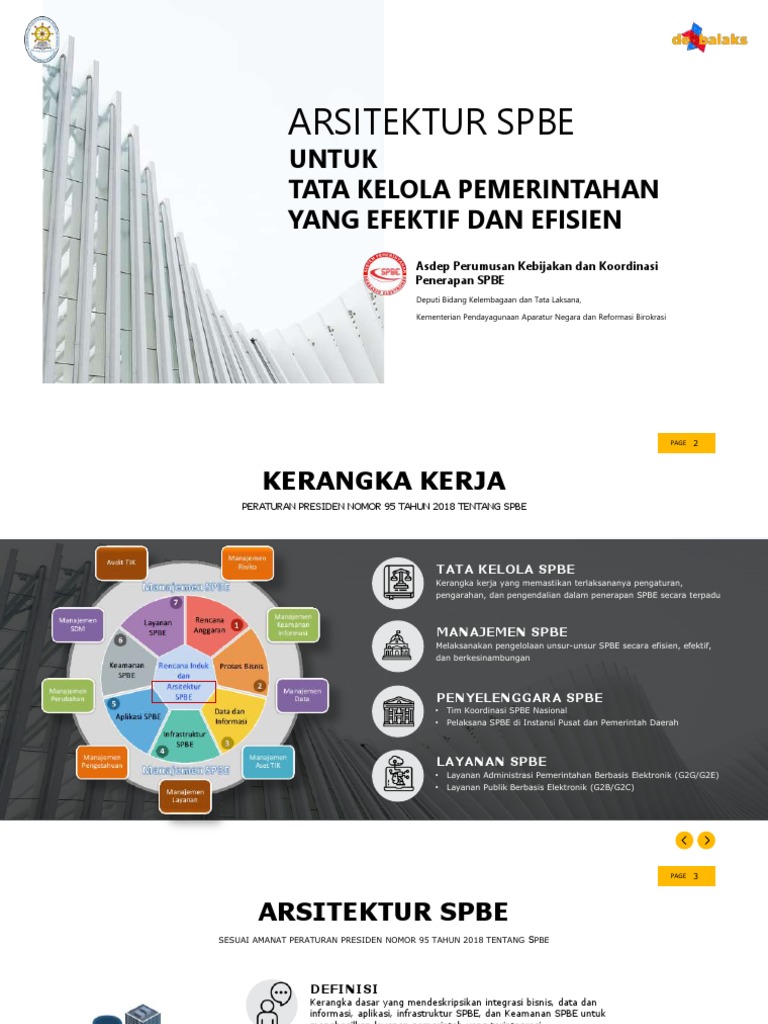 Arsitektur SPBE Dan Aplikasi SPBE | PDF