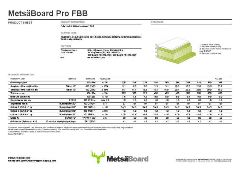 METSABOARD | PDF | Business Process | Secondary Sector Of The Economy