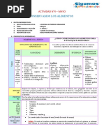 MIERCOLES 5 - SESIÓN DE APRENDIZAJE Divertido Es Agrupar Con Frutas | PDF | Cognición