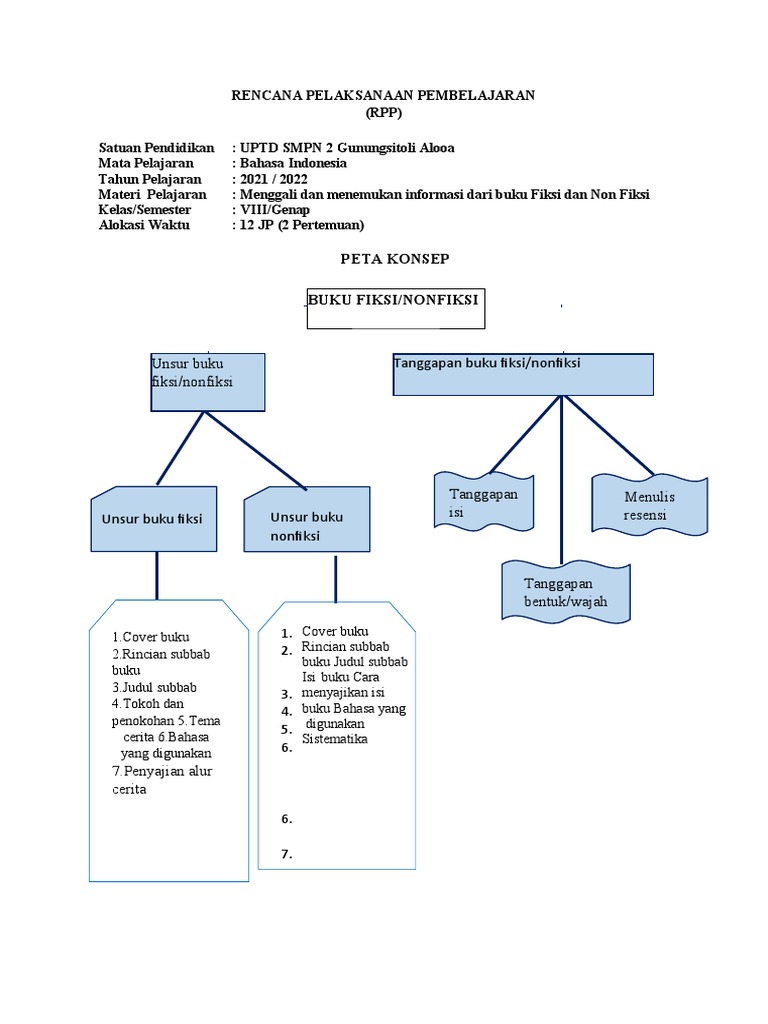 RPP Fiks Buku Fiksi KLS 8 | PDF