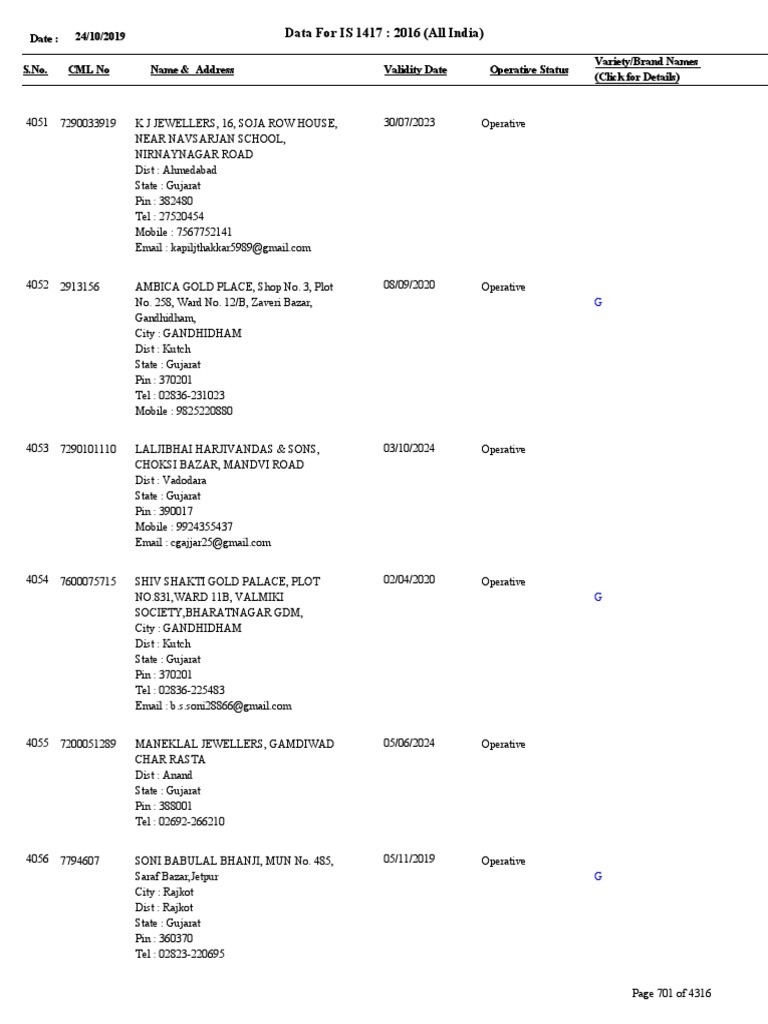 Gold Jewellers - 701-800 | PDF | Gujarat | Jewellery