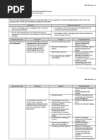 DepEd Order 88 Revised Color Coding Scheme | PDF