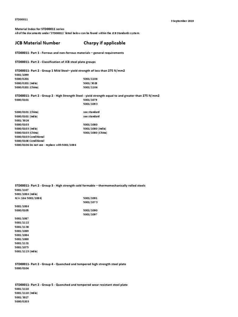STD 00011 | PDF | Steel | Sheet Metal