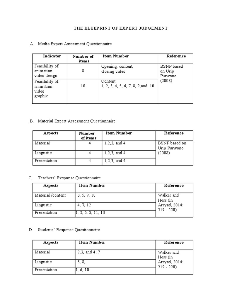 Expert Judgement Teacher Student | PDF