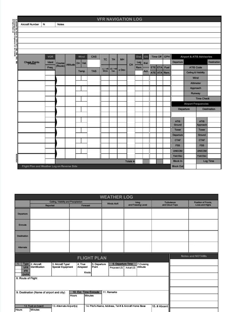 VFR Navigation Log | PDF