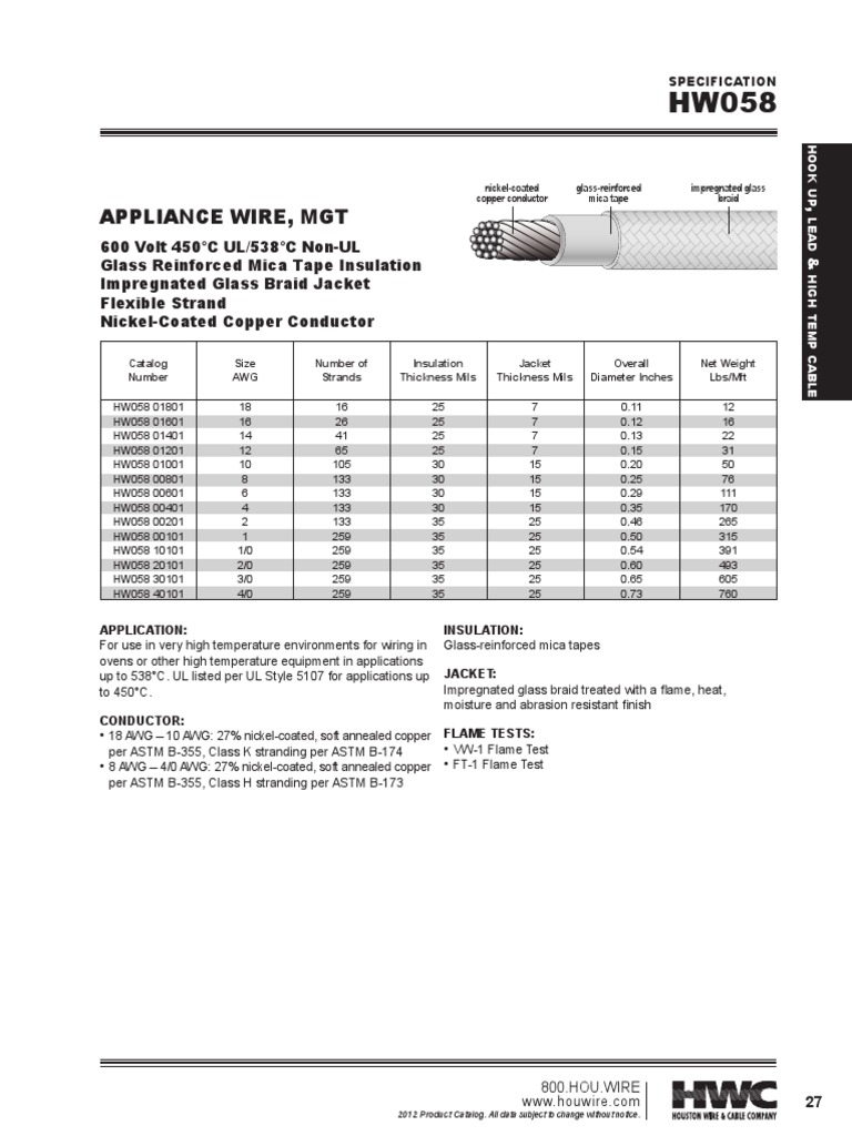 Hi Temp Cond Wire HW058 | PDF | Wire | Electrical Conductor