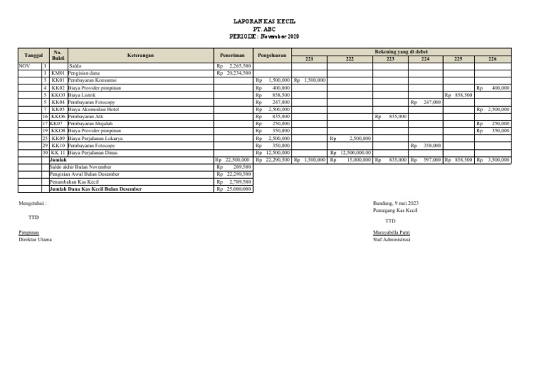 Format Kas Kecil metode fluktuasi 2 | PDF