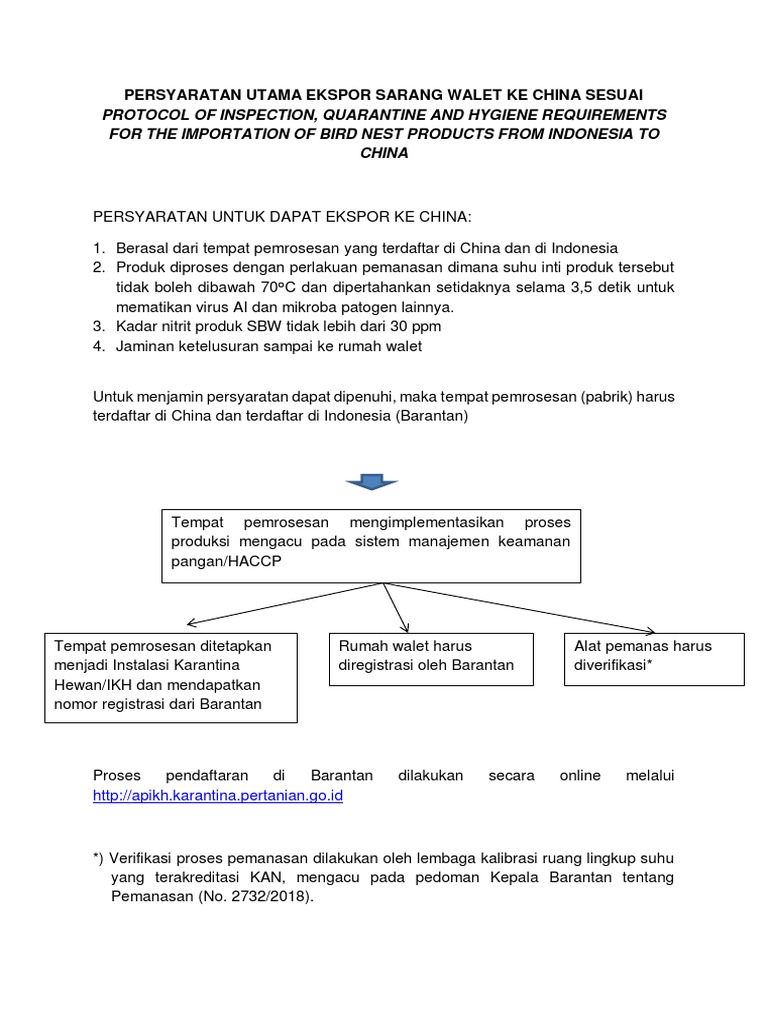 Alur Registrasi SBW Tiongkok | PDF