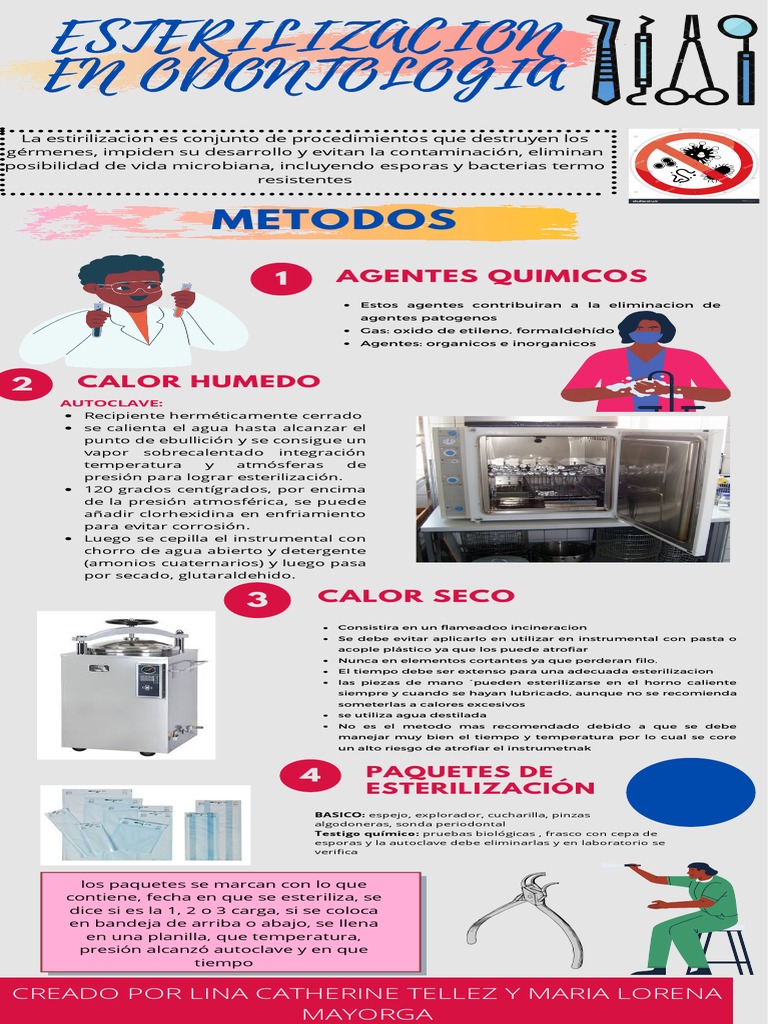 Esterilizacion en Odontologia | PDF | Esterilización (Microbiología) | Química