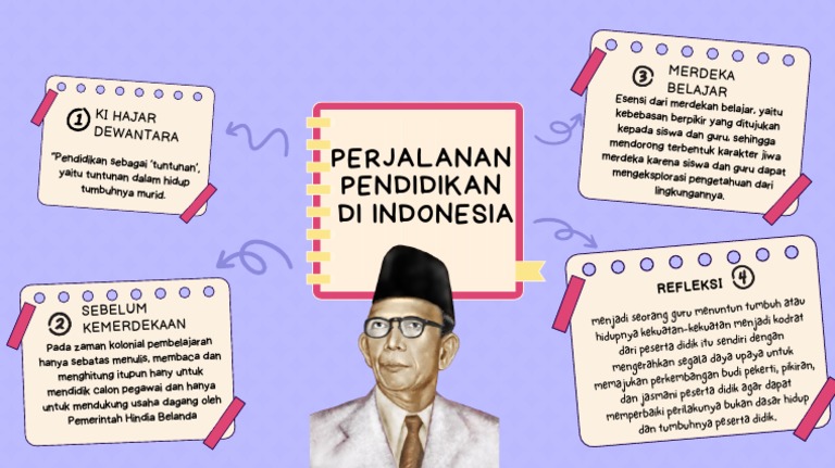 Filosofi Pendidikan Indonesia | PDF