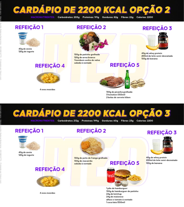 2200kcal Uso Moderado | PDF | Alimentos | Lacticínios