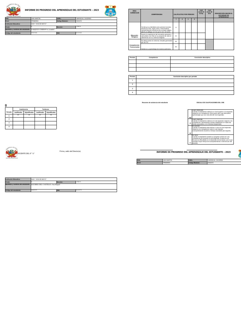 FORMATO DE LIBRETAS 6° PRIMARIA | PDF | Aprendizaje | Maestros