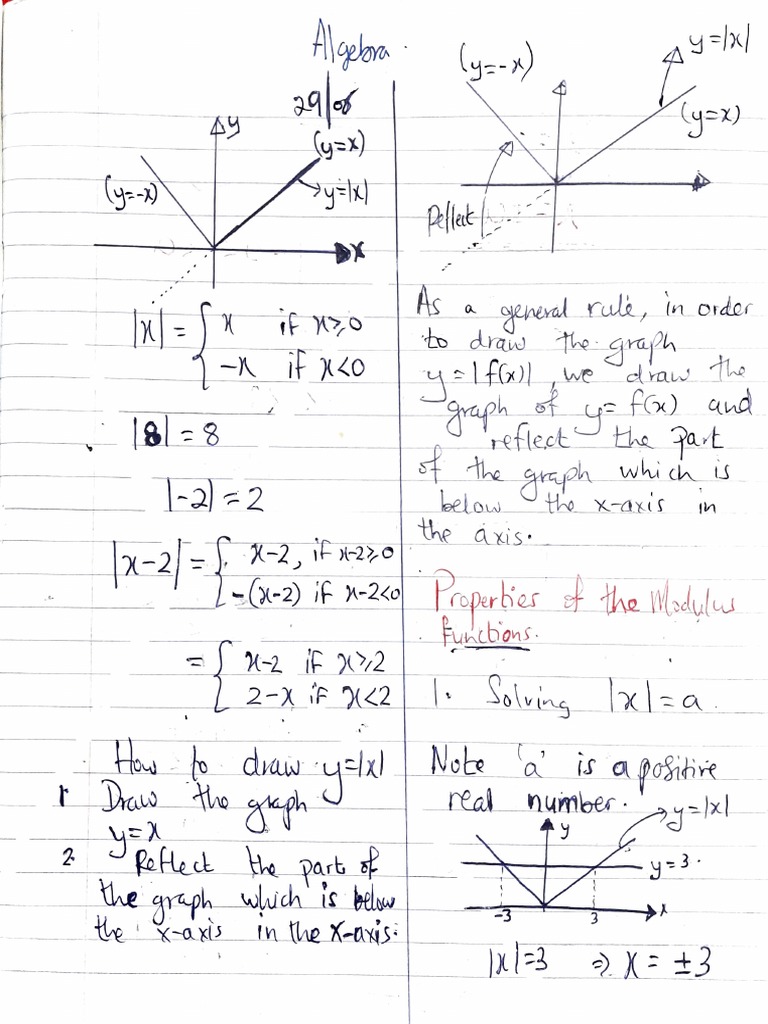 Algebra p3 | PDF