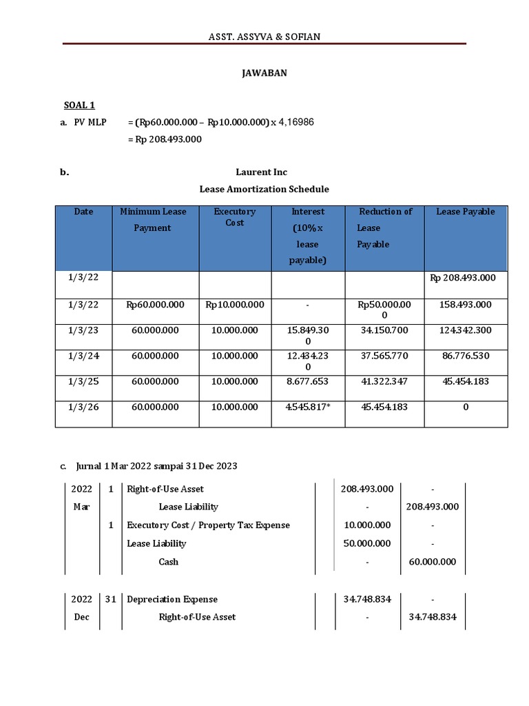 Jawaban CH 21 Leasing (Fix) | PDF | Expense | Depreciation