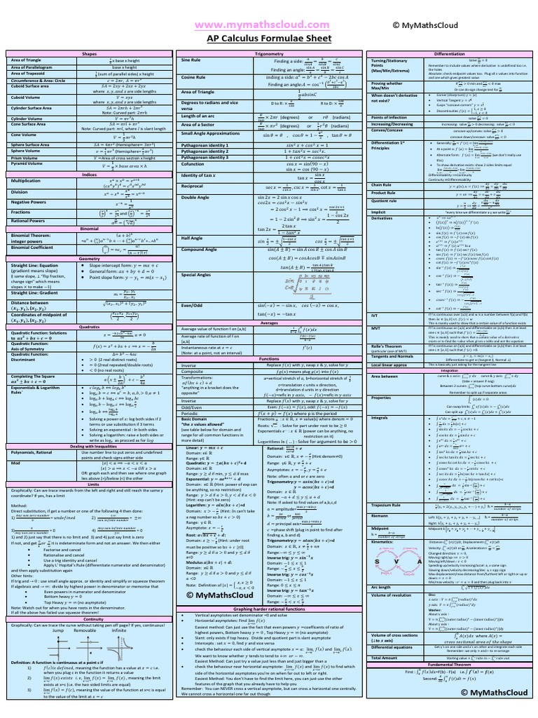 AP Calculus AB Formula Sheet | PDF | Logarithm | Area