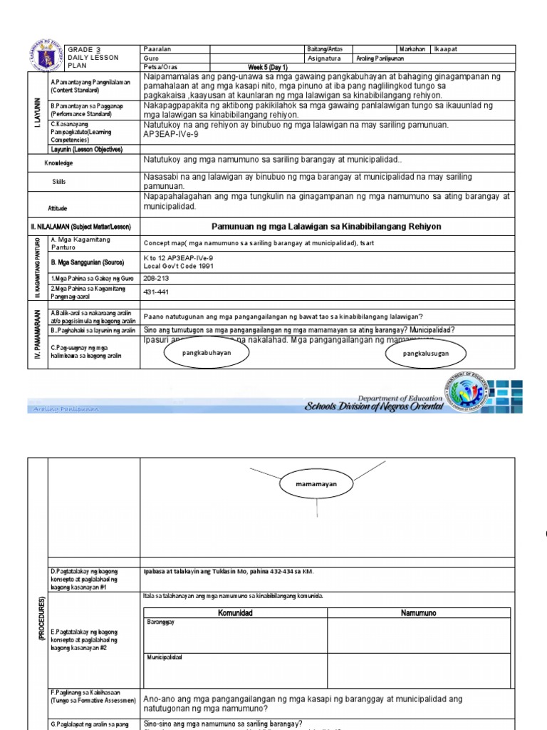 AP3 (4th Q) - Week 5, Day 1 | PDF