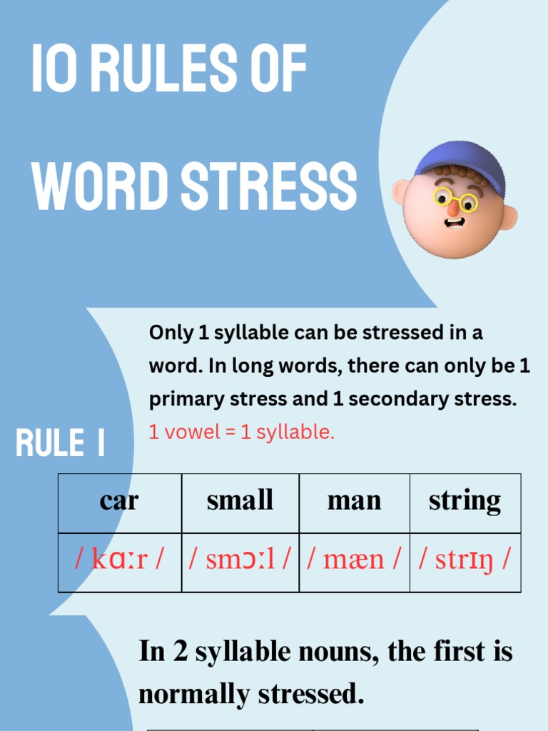 Unit 27 Intonation and Word Stress | PDF | Stress (Linguistics) | Word
