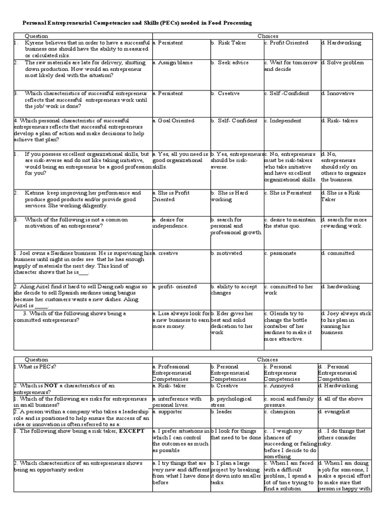 Tle Grade 7 Food Fish Processing Diagnostic | PDF | Entrepreneurship