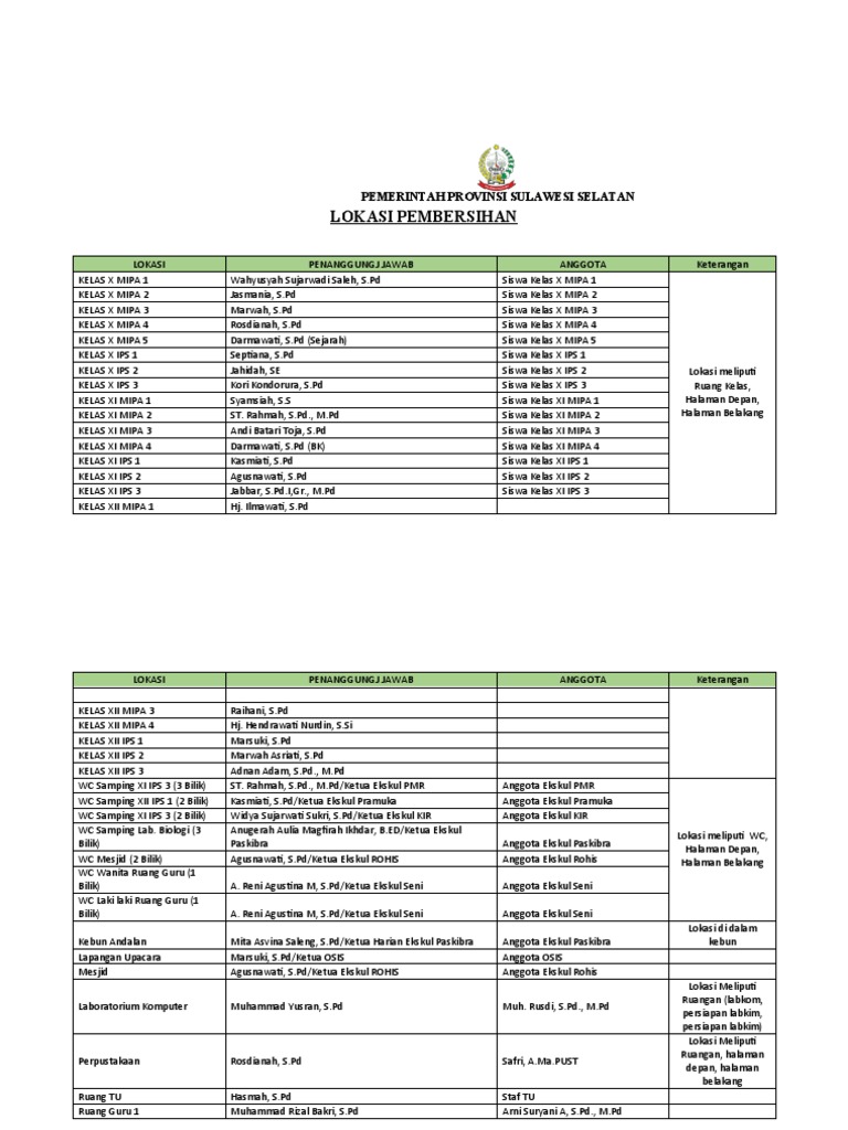 Lampiran Lokasi Pembersihan - Fix | PDF