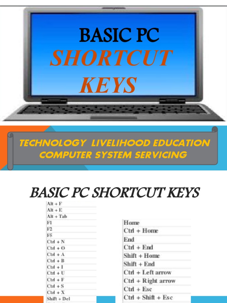 Basic Shortcut Keys | PDF