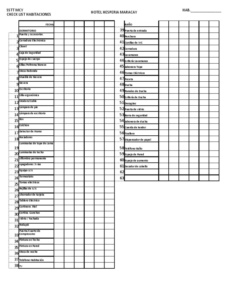 Check List Habitaciones | PDF