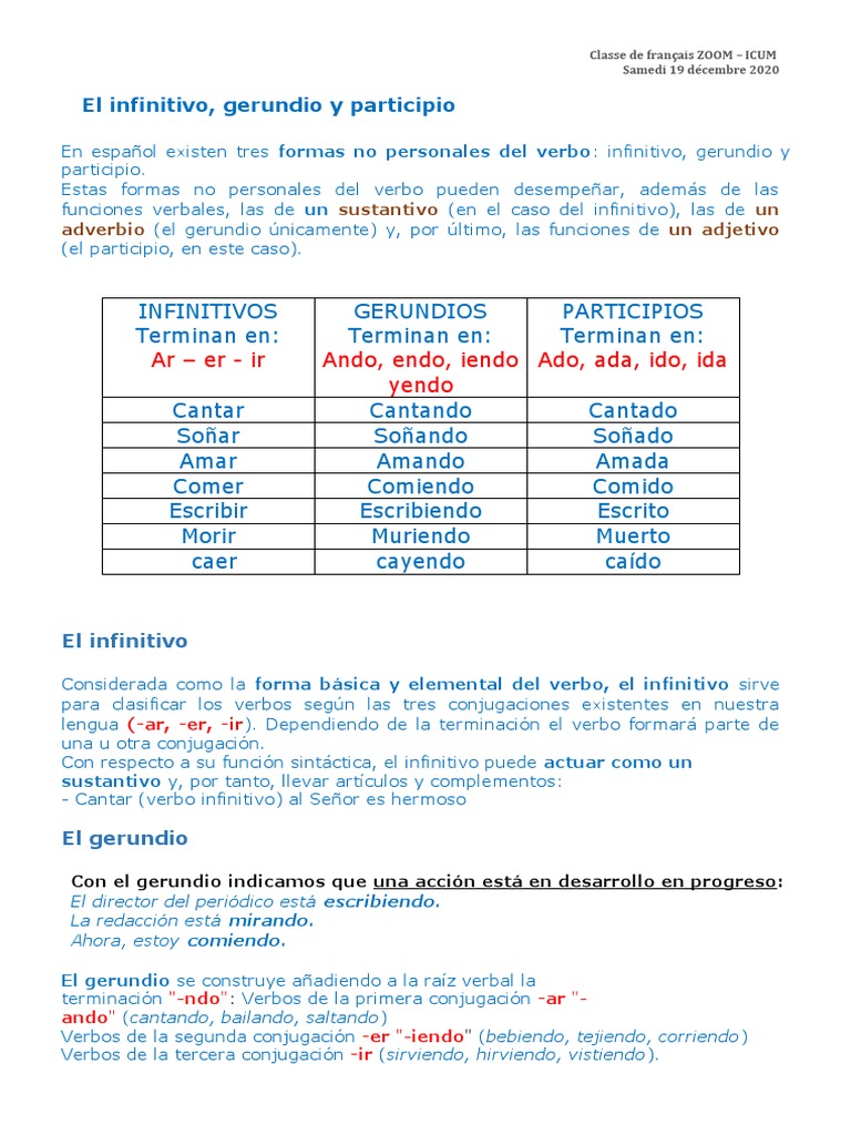 Frances El Infinitivo, Gerundio y Participio | PDF | Verbo ...