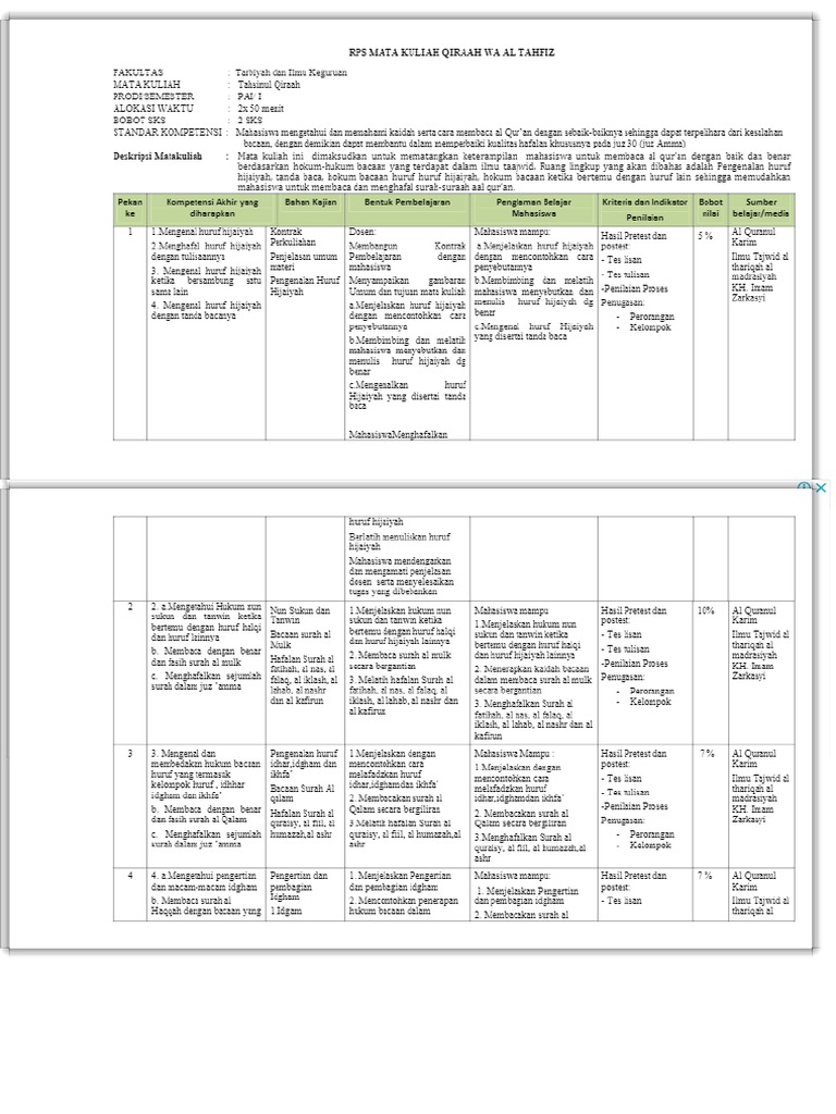 RPS MATA KULIAH QIRAAH WA AL TAHFIZ - PDF Download Gratis | PDF