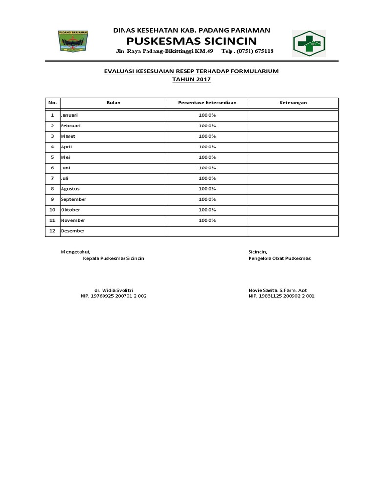 Evaluasi Kesesuaian Resep Terhadap Formularium | PDF