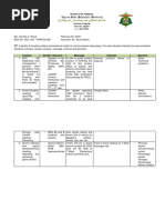 Z-TRACK-METHOD Checklist | PDF | Injection (Medicine) | Medicine