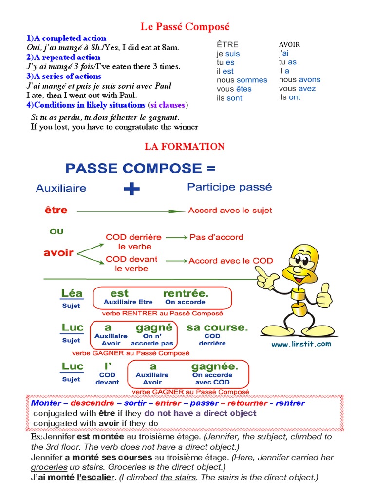 Le Passé Composé | PDF | Morphologie linguistique | Unités sémantiques