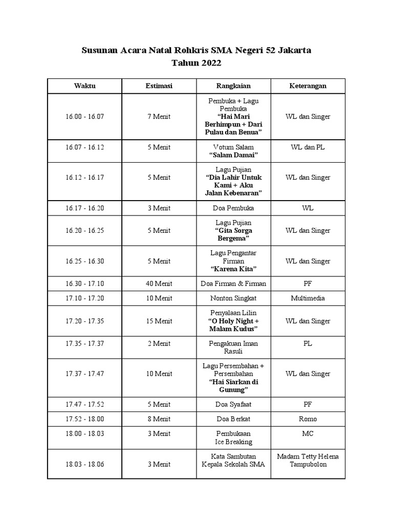 Rundown Acara Natal 2022-2 | PDF