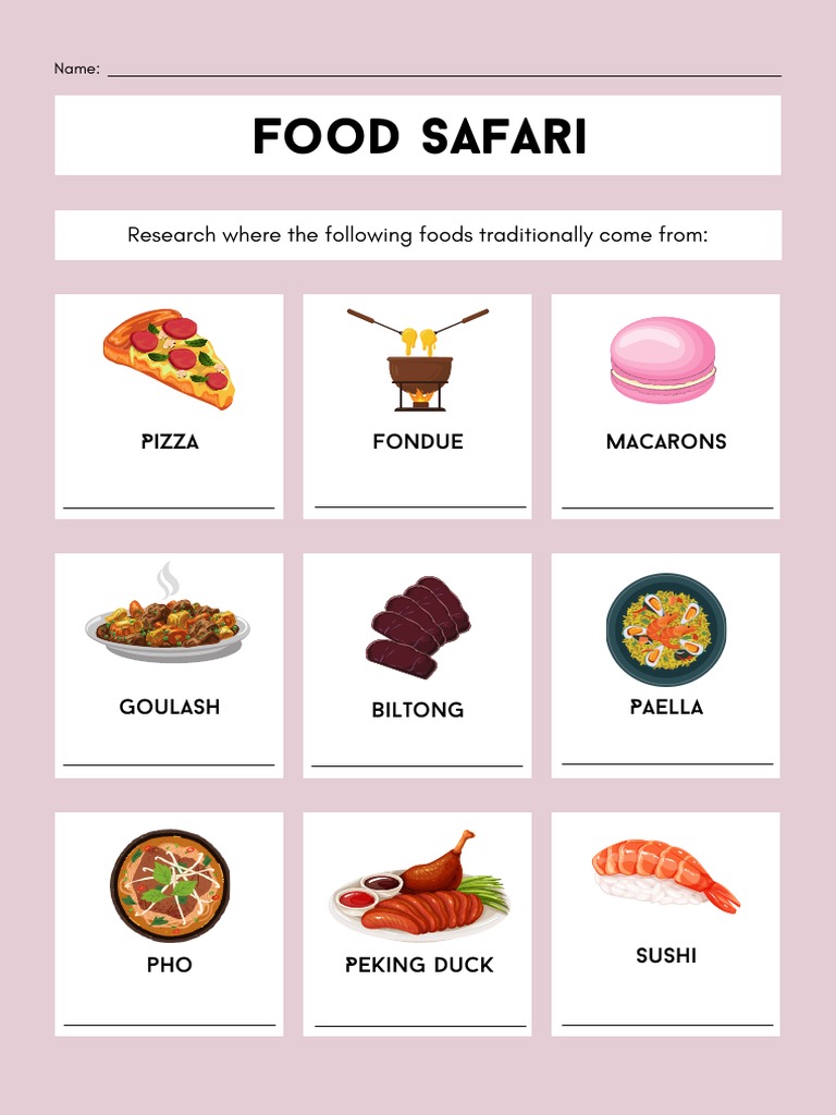 Traditional Food Geography Worksheet | PDF