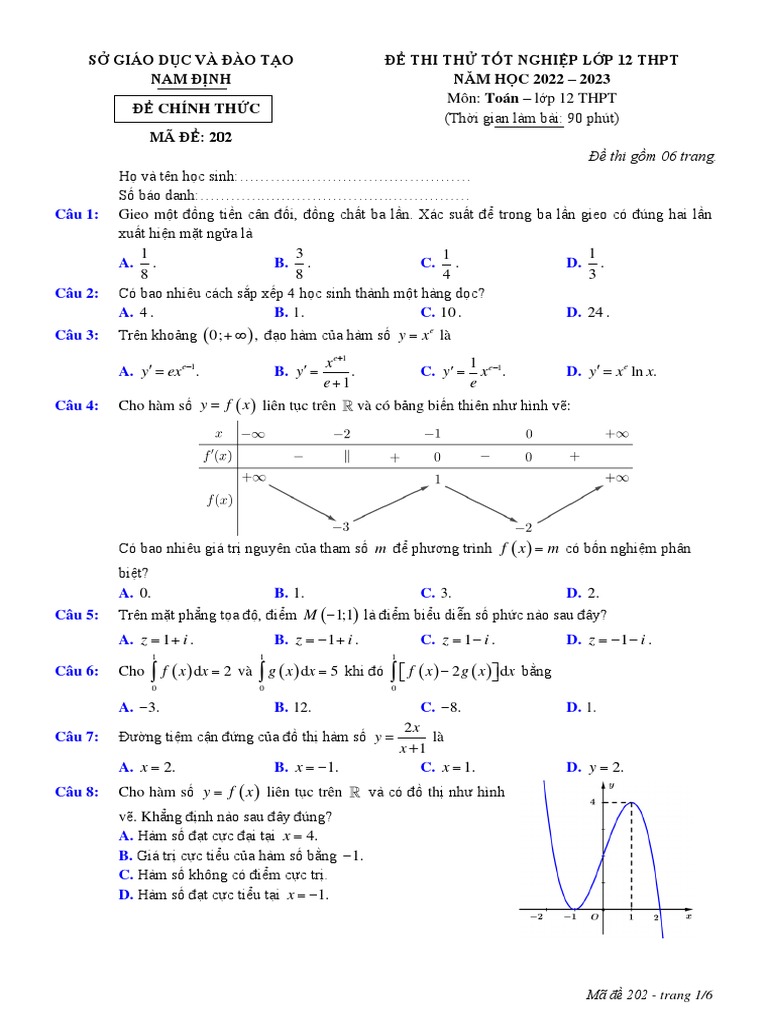 De Thi Thu Tot Nghiep THPT Nam 2023 Mon Toan So GDDT Nam Dinh | PDF