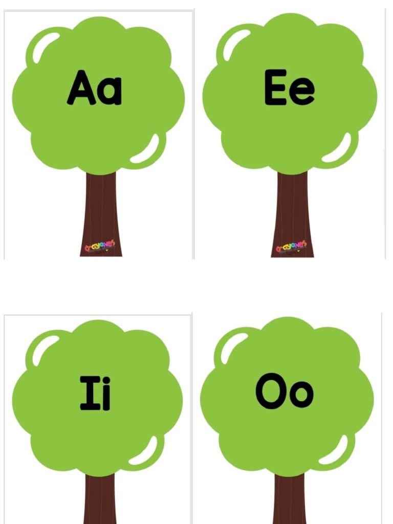 Árbol de Vocales | PDF