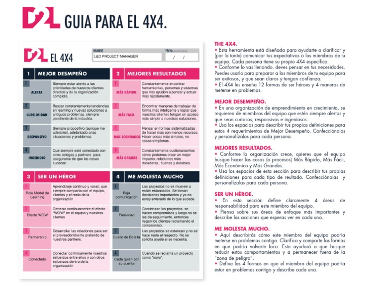 Guia 4X4 | PDF