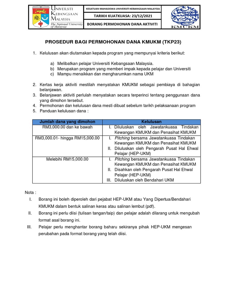Borang Mohon Dana Kmukm (Tkp23) Kuatkuasa 23122021 | PDF