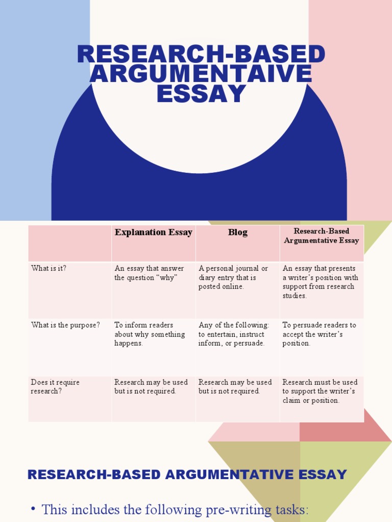 Research-Based Argumentaive Essay | PDF | Essays | Diary