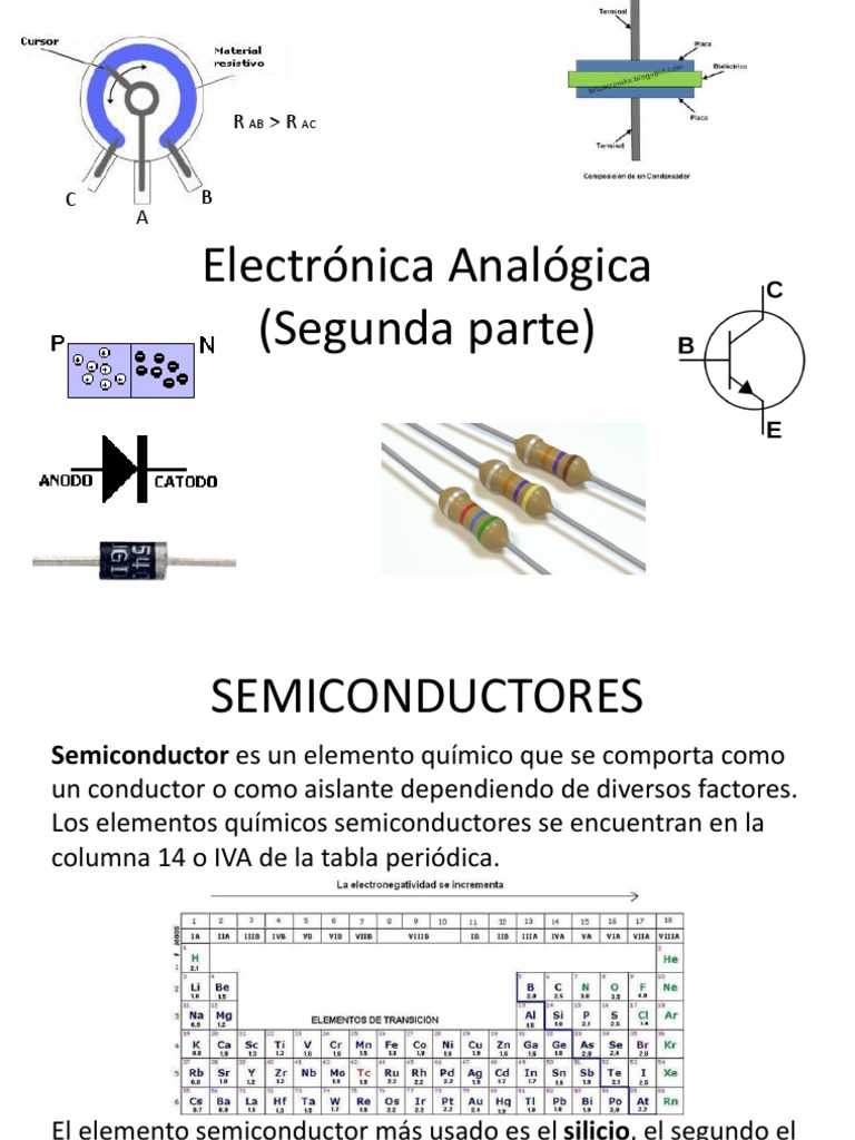 Electronica Analogica 2 Apli | PDF | Semiconductores | Diodo