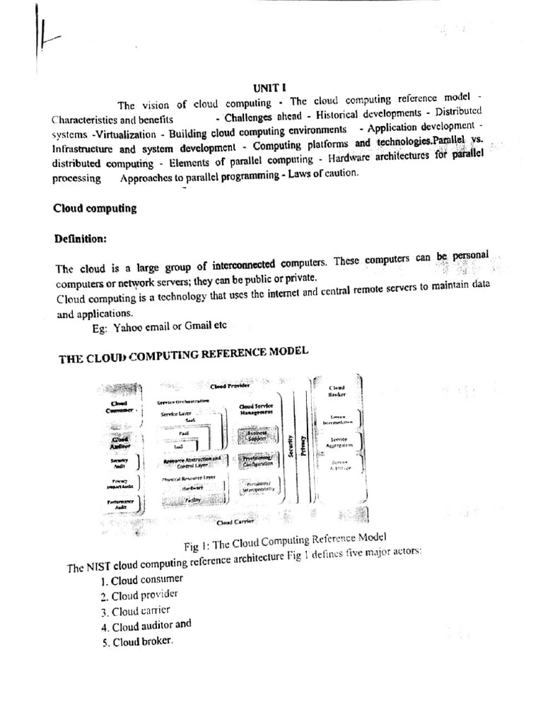 CC Unit-1 | PDF CC Unit-1 | PDF